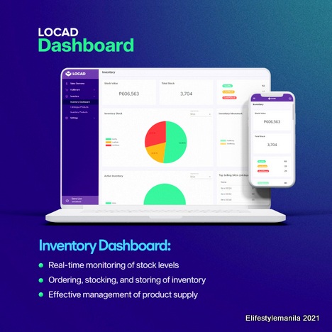 Inventory Dashboard – ElifestyleManila.com